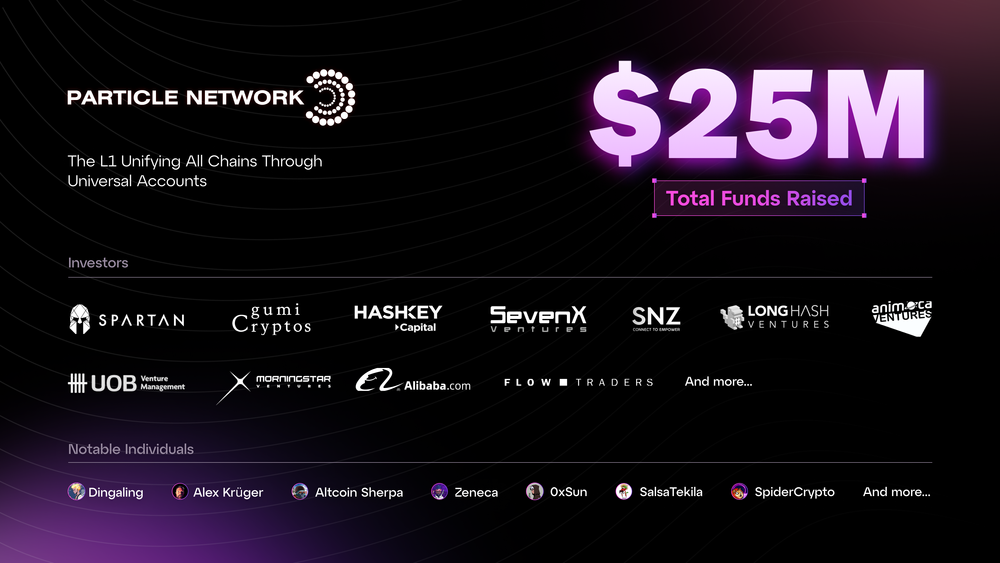 Particle Network Secures 25m In Funding